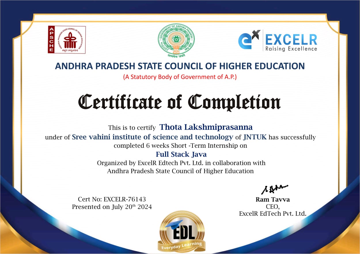 Certifications | Thota Lakshmi Prasanna